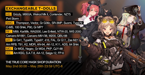 Create a True Mask Core GFL 2nd Year Anniversary Tier List - TierMaker