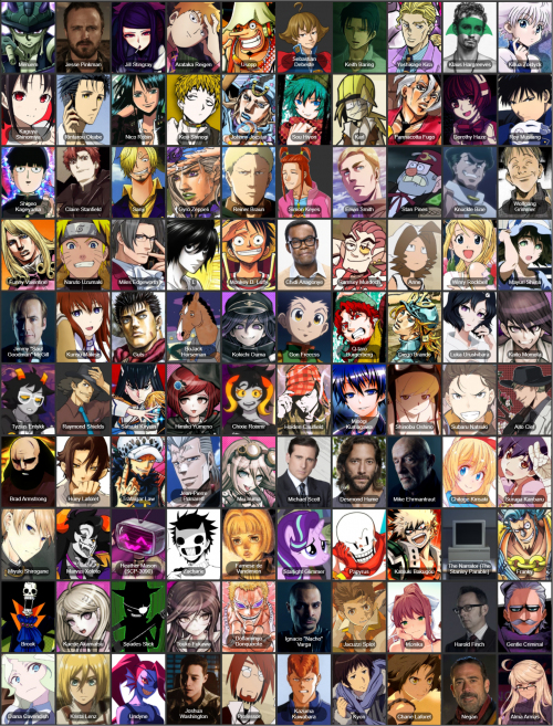 MM's Top 100 Tier List (Community Rankings) - TierMaker