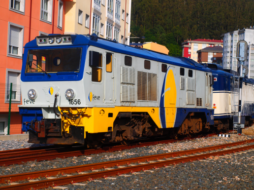 Create a Spanish narrow gauge locomotives Tier List - TierMaker