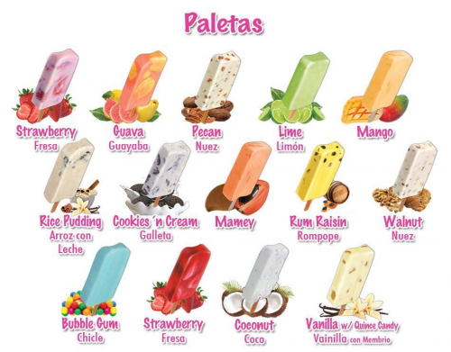 Create a paleta flavors Tier List - TierMaker