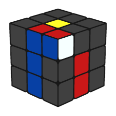 Create a 3x3 methods (most relevant) Tier List - TierMaker