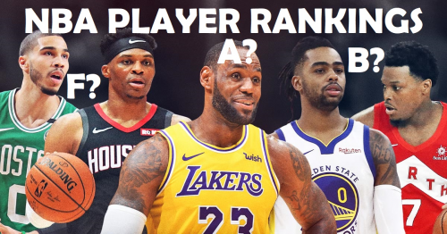 Create a NBA Players 2020 Tier List - TierMaker