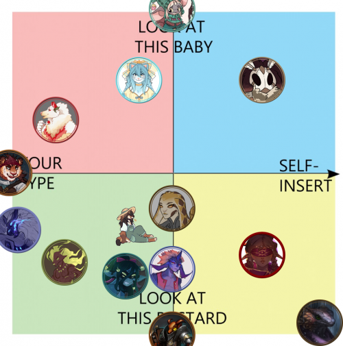 Create a Stack The Cryptids But Fixed Tier List - TierMaker