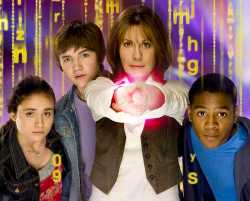 Create a British Childhood Shows (CBBC & CITV) Tier List - TierMaker