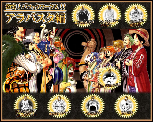 Create a One Piece Alabasta Saga Characters Tier List - TierMaker