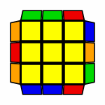 3x3 PLL Tier List (Community Rankings) - TierMaker