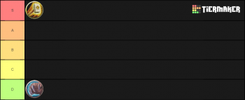 Purple Priest Palace Tierlist List Tier List (Community Rankings ...