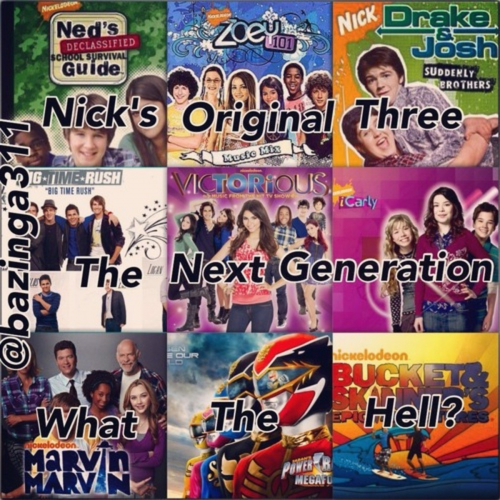 Create a Nick/ABC/Disney Channel/CBS/ fav sitcom chars ranked Tier List ...