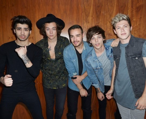 One direction music videos Tier List (Community Rankings) - TierMaker