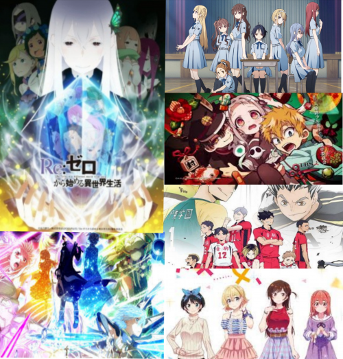 Create a Animes 2020 Tier List - TierMaker