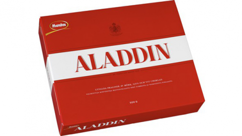 Create a Aladdin praliner Tier List - TierMaker