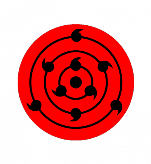 Create a Naruto Dojutsu Tier List - TierMaker