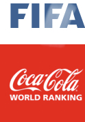 Top 52 National football teams Tier List (Community Rankings) - TierMaker