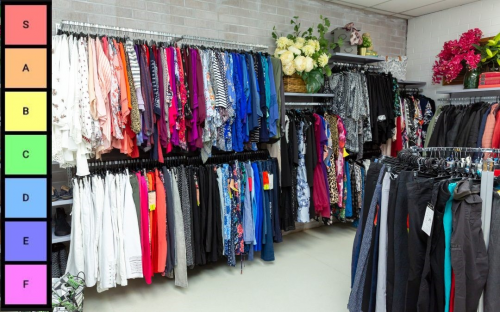 Create a Best Articles Of Clothing Tier List - TierMaker