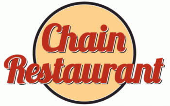 Create a Chain Restaurant Tier List - TierMaker