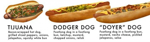 Regional Hot Dogs Tier List (Community Rankings) - TierMaker