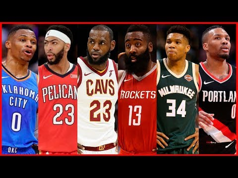 Create a Nba players Tier List - TierMaker