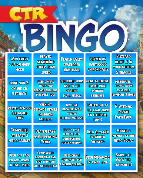 Create a Ctr xbox characters Tier List - TierMaker