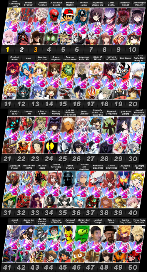 Create a 50 of Sam's Favorite VS Ideas Tier List - TierMaker