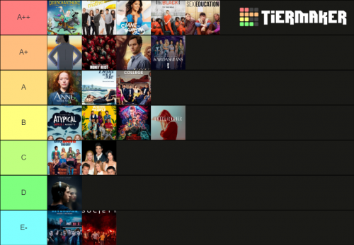 Tv shows Tier List (Community Rankings) - TierMaker