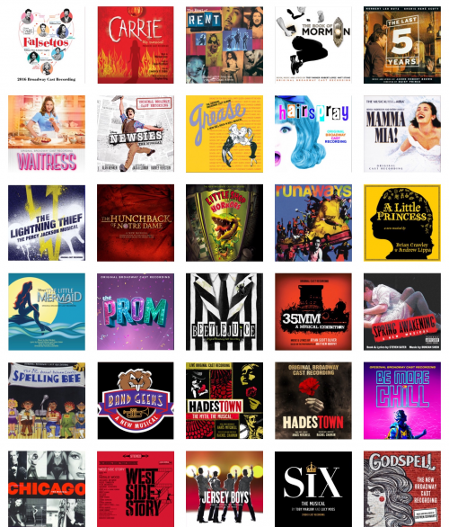 every musical i’ve ever liked Tier List (Community Rankings) - TierMaker