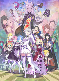 Strongest Re:Zero Characters Tier List (Community Rankings) - TierMaker