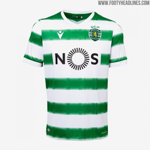2021 football kits Tier List (Community Rankings) - TierMaker