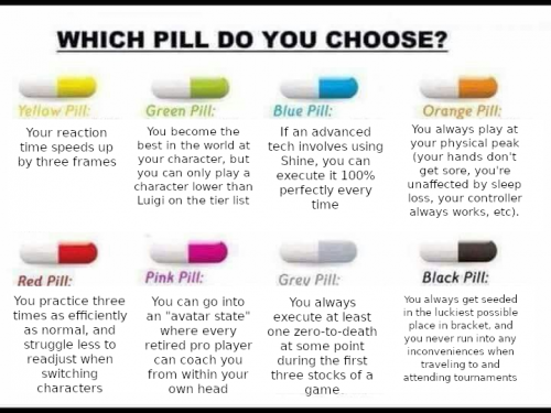 Melee Super Power Pills Tier List (Community Rankings) - TierMaker