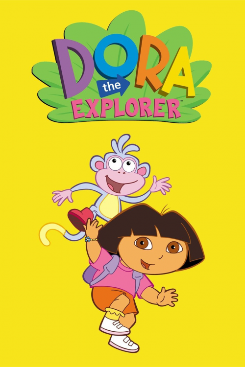 Create a Dora the Explorer Characters 👑 Tier List - TierMaker
