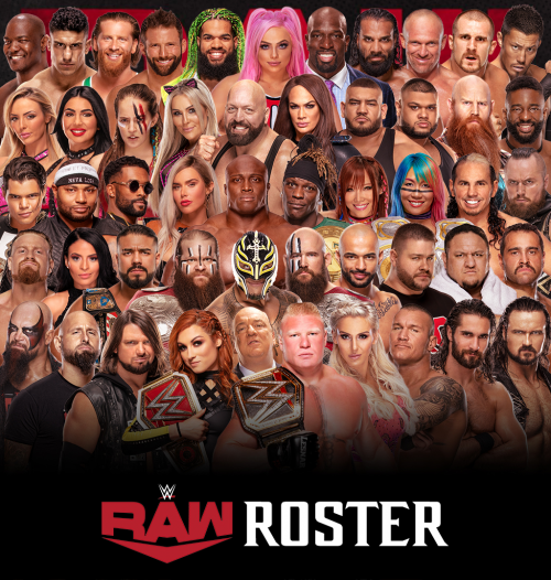 Raw roster 2020 Tier List (Community Rankings) - TierMaker