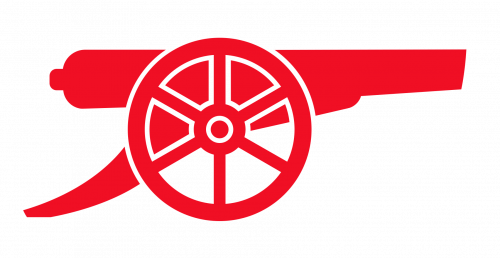 Create A Arsenal Squad 2020 21 Keep Sell Tier List Tiermaker