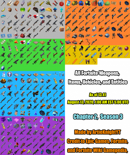 Create a All Fortnite BR Items Ranked Tier List - TierMaker