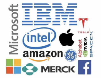 Create a Technology companies Tier List - TierMaker