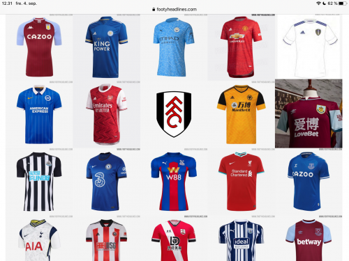 Create a Prem kits 20/21 Tier List - TierMaker