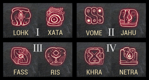 parazon requiem mods Tier List (Community Rankings) - TierMaker