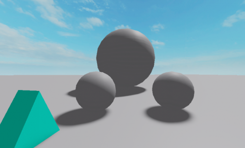 reliability Tier List (Community Rankings) - TierMaker