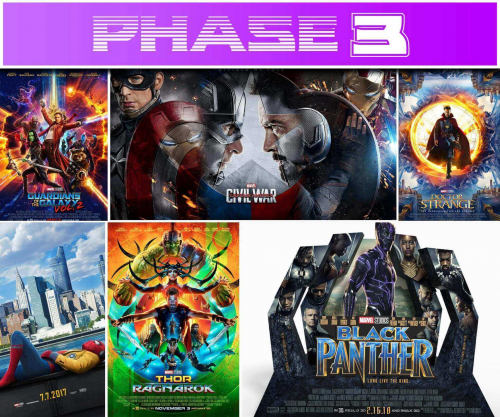 MCU Phase 3 Tier List (Community Rankings) - TierMaker
