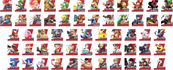 Super Smash Bros. Tier List Templates - TierMaker