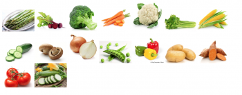 Create a Vegetables Tier List - TierMaker