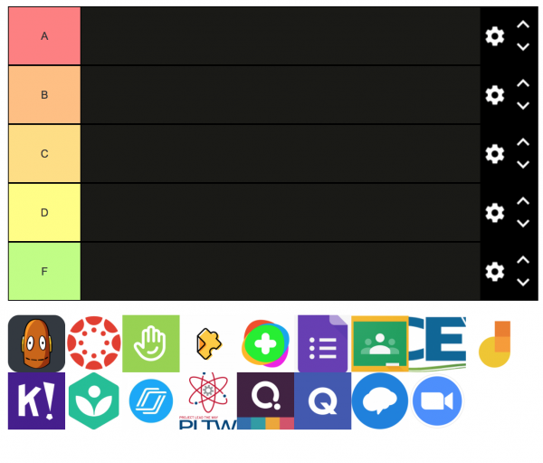Remote Learning Websites Tier List (Community Rankings) - TierMaker