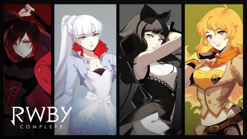 RWBY Volume 1 Character Tier List (Community Rankings) - TierMaker