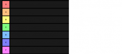 Create a Monogatari waifus Tier List - TierMaker