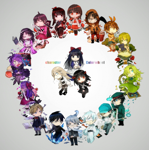 Create a RPG Maker / Wolf Editor (Horror and Not) Games Tier List ...