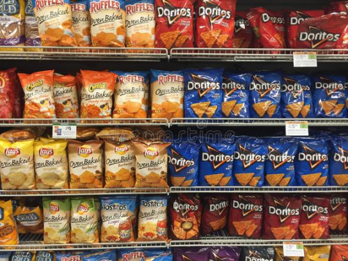 Create a Canadian Grocery Stores Tier List - TierMaker