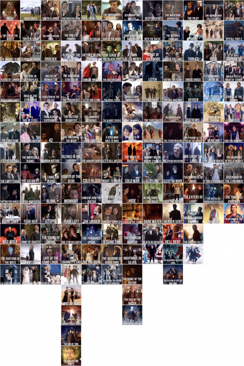 Create a Doctor Who Modern Who Episodes 2005 - Present Tier List ...