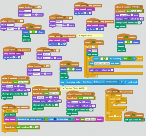 Create a Garry's Mod Developer Tier List - TierMaker