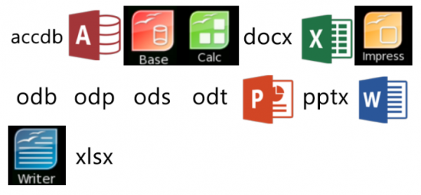 Create a Office Software-2 Tier List - TierMaker