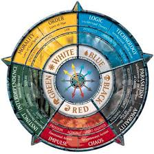 Magic the gathering colors Tier List (Community Rankings) - TierMaker