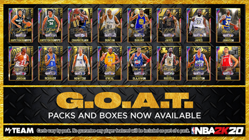 NBA 2k Tier List Templates - TierMaker