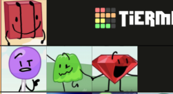 Create a BFDI/II Ships Tier List - TierMaker